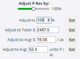 Getting Started with Variable Rate Prescriptions - Premier Crop Systems