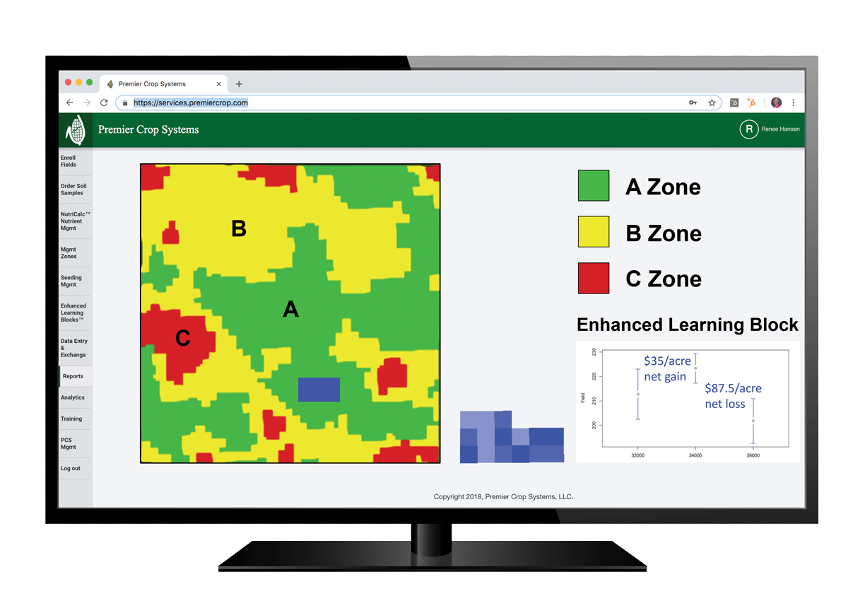 Why You Should Test Products on Your Own Farm - Premier Crop Systems